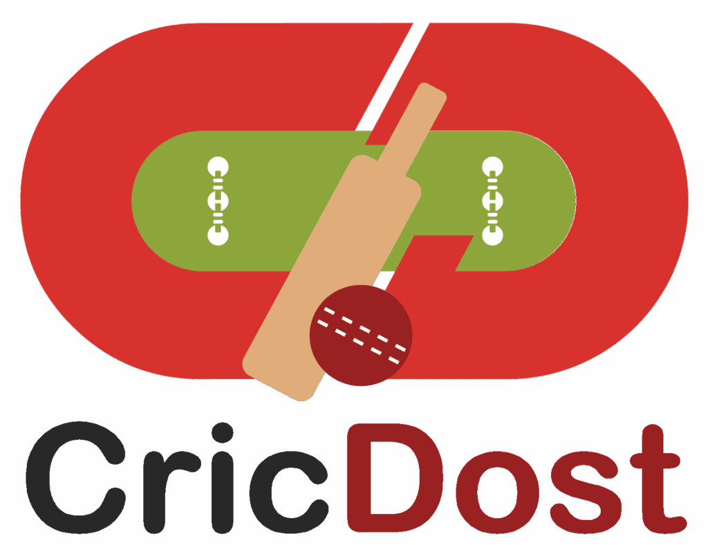 How to Calculate DLS (Duckworth-Lewis-Stern) Method in Cricket? - CricDost