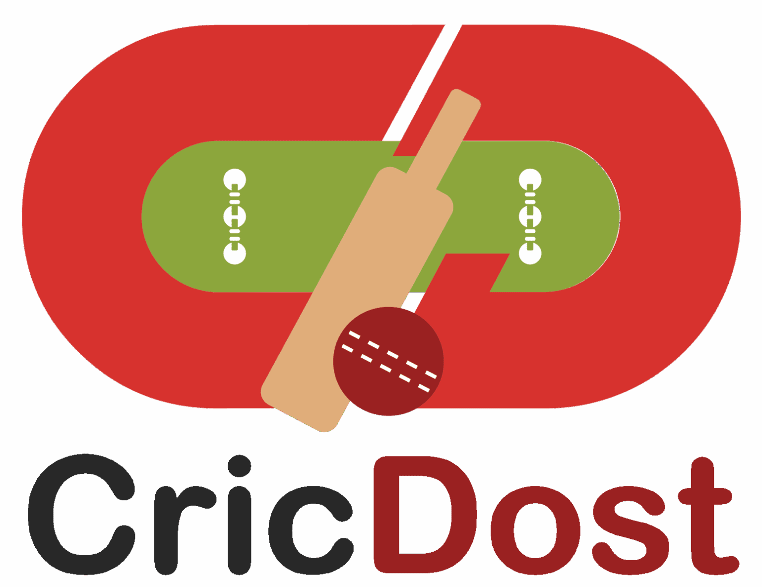 How to Calculate DLS (Duckworth-Lewis-Stern) Method in Cricket? - CricDost
